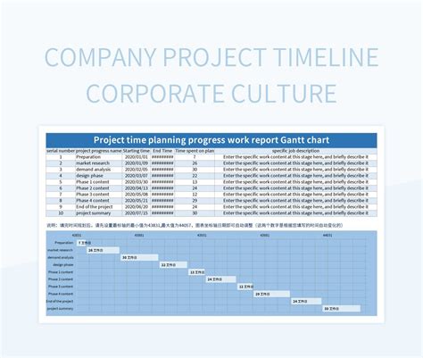 Template Timeline Excel