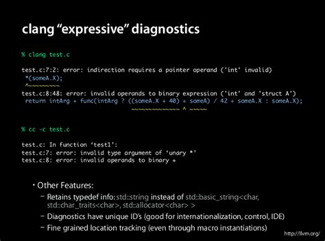 grzesiek log llvm i linux