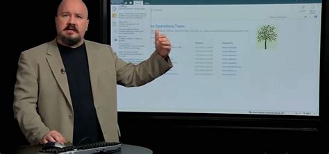 How To Use The User Interface In Microsoft Sharepoint 2010 Microsoft