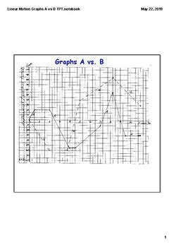 Linear Motion Graph Practice 2 In Class PDF By Woods Wacky Science