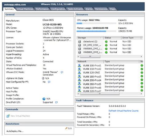 Troubleshooting Esxi Hosts And Cisco Ucs Servers The Network Dna