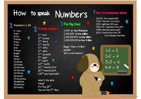 How To Pronounce Numbers And Dates P… English Esl Powerpoints