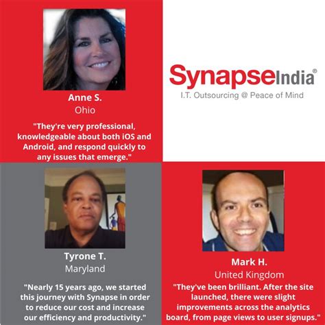 Synapseindia On Linkedin Synapseindia Webdevelopment Webdesign