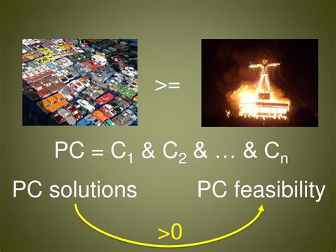 Ppt Model Counting Symbolic Execution Powerpoint Presentation Id 3220782