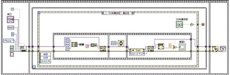 Labview多路数据采集程序labview多通道数据采集 Csdn博客