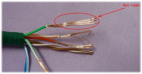 Types Of Network Cables Ethernet Cable Categories