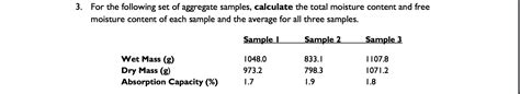 Aggregate Moisture Content Calculation CALCULATOR HGW