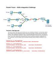 Assign Ciscoenpa As The Encrypted Privileged Exec Mode Password Assign Course Hero
