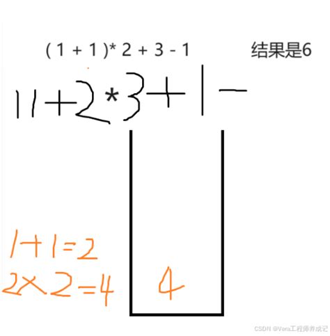 嵌入式全栈开发学习笔记 数据结构(栈结构解决四则运算)四则运算栈 Csdn博客 嵌入式全栈开发学习笔记 数据结构(栈结构解决四则运算)四则运算栈 Csdn博客