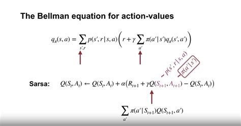 Sample Based Learning Methods 03 Week 3 Temporal Difference Learning Methods For Control