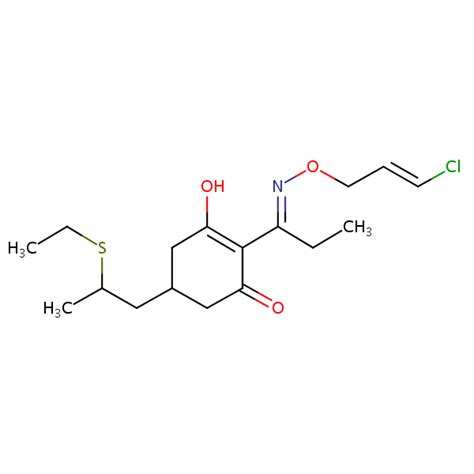 Clethodim Sielc Technologies