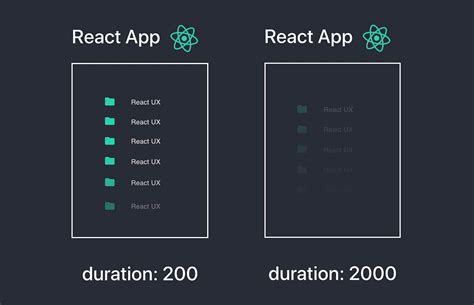 Top 5 Reasons Javascript Developers Prefer Deno Over Node By Dan