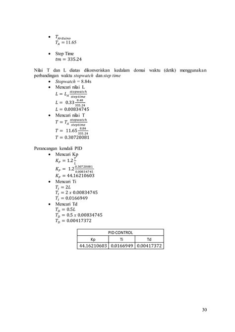 Perancangan Sistem Kendali Pid Intensitas Cahaya Dengan Arduino Uno