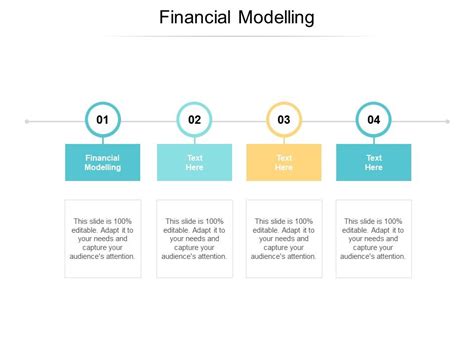 Financial Modelling Ppt Powerpoint Presentation Inspiration Microsoft Cpb Presentation