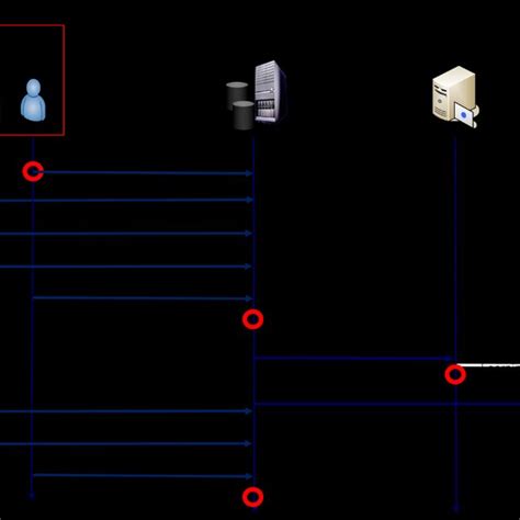 Architecture Of Affective Learning Information Process Engine Proposed