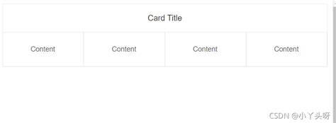 Ant Design Of Vue （3）card 卡片动态加载后台数据ant Design Vue Card Csdn博客