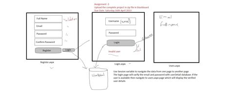Solved Assignment 3 Upload The Complete Project In Zip File
