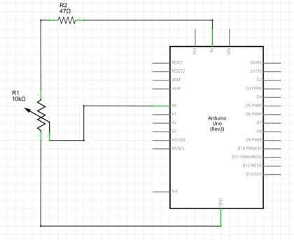 Arduino Lendo valores analógicos a partir de um potenciômetro