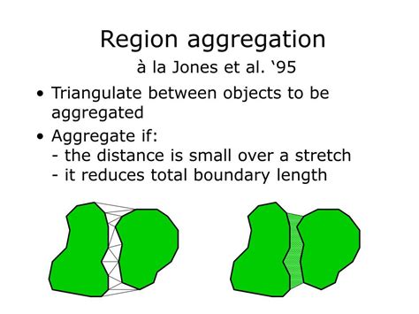 Ppt Map Generalisation Powerpoint Presentation Free Download Id286029