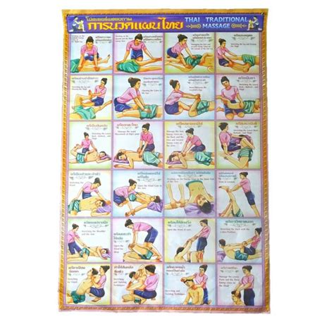 Traditional Thai Massage Poster No 1