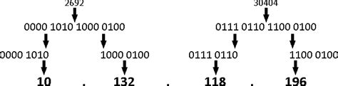 TRB145 Monitoring Via Modbus Teltonika Networks Wiki