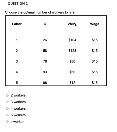 Solved Question 2 Choose The Optimal Number Of Workers To