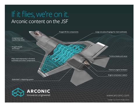 Stuart Bowman Csp On Linkedin Stuart Bowman