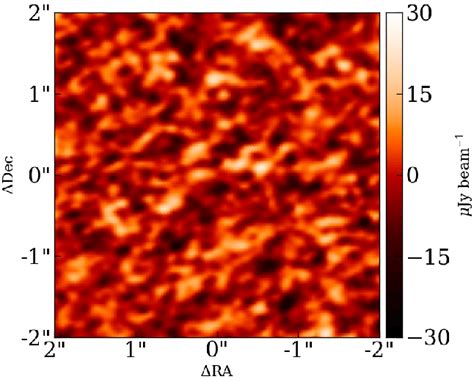 Noise Weighted Stacked Image Of Nondetections In The Alma Observations