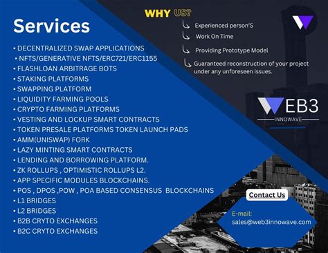 Web3innowave On Linkedin Web3 Blockchain Decentralization Innovation Smartcontracts Nfts