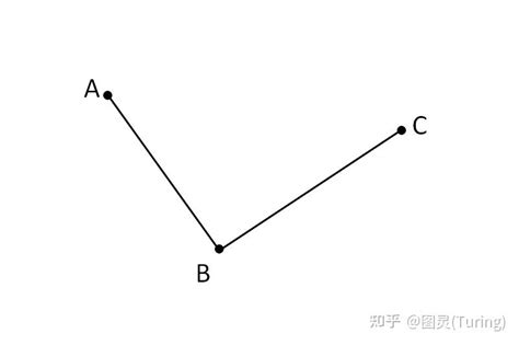 贝塞尔曲线(bezier Curve)原理 Matlab演示 知乎 贝塞尔曲线(bezier Curve)原理 Matlab演示 知乎