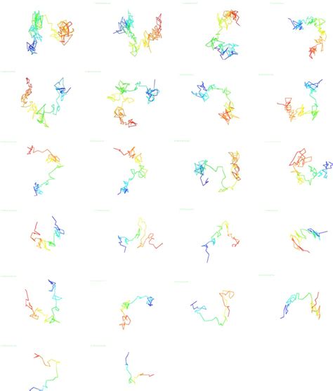 Visualized Chromosome Models Of Hi C Data From Wang Et Al 3 Download Scientific Diagram