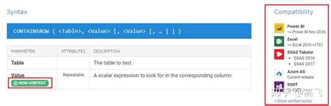 Sql Bi出品：dax Guide Dax函数在线速查 知乎