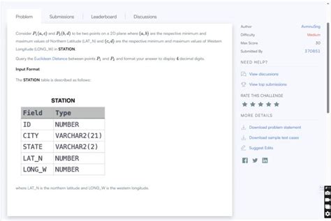 Abhijit Mazumder On Linkedin 1postaday Sql Linkedinchallenge Dataanalytics Hackerrank Mysql
