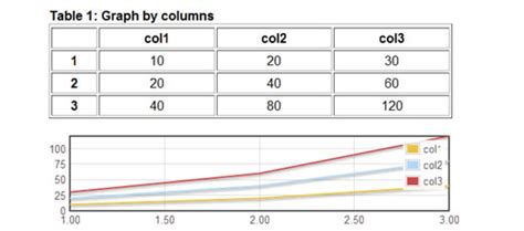 Jquery Html Table Toolbox Noupe