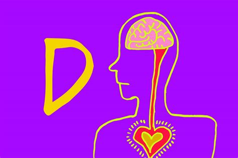 ABCs D Is For Demi Sexual Gender OutWrite