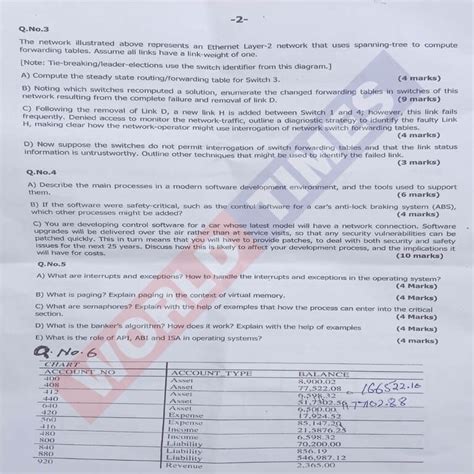 Pms Computer Science Paper Ii 2021 Legalversity