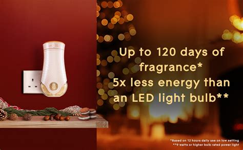 Glade Plug In Air Freshener Refill Electric Scented Oil Room Air