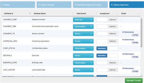 Data Structure Definition Dsd Structural Metadata Management