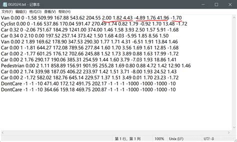 Kitti数据集激光雷达点云3d Box可视化matlab代码kitti数据集matlab读取 Csdn博客