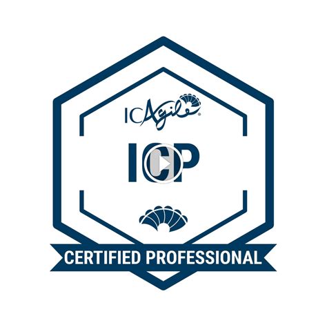 Agile Fundamentals Icp