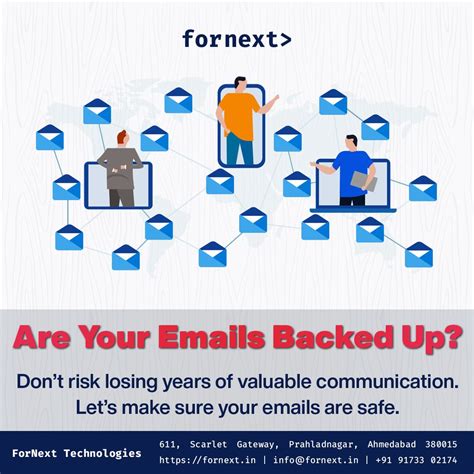 Fornext Technologies On Linkedin Emailbackup Managedservices Datasafety