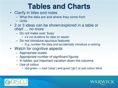 Ppt Exploratory Data Analysis And Multi Variate Strategies