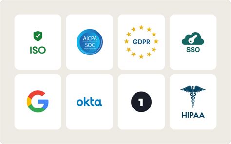 The Easiest Live Polling For Powerpoint Slido Audience Interaction