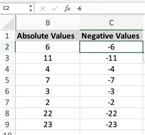 How To Convert Positive Values To Negative Values In Excel Upwork