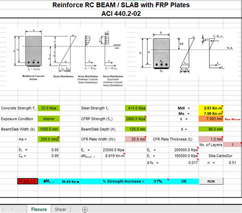 Reinforce RC Beam And Slab With FRP Plates Spreadsheet Civil4M Reinforce RC Beam And Slab With FRP Plates Spreadsheet Civil4M
