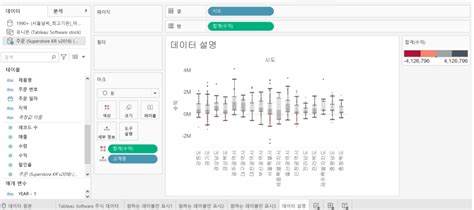 Tableau 태블로 굿모닝밀도 데이터 설명 등