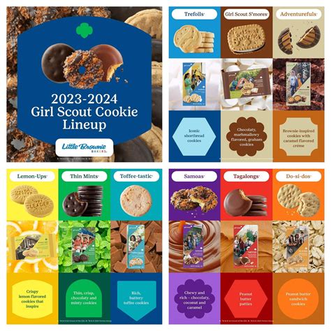 Girl Scout Cookie Box Free With 75 Order Appalachiasteel