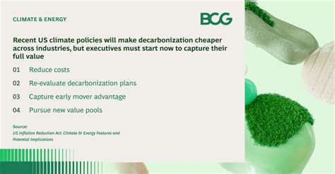 bcg on energy on linkedin bcg executive perspectives