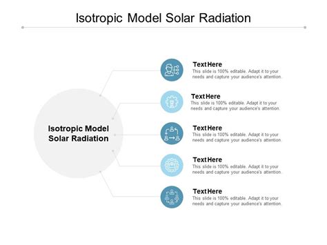 Isotropic Model Solar Radiation Ppt Powerpoint Presentation Ideas Visuals Cpb Presentation