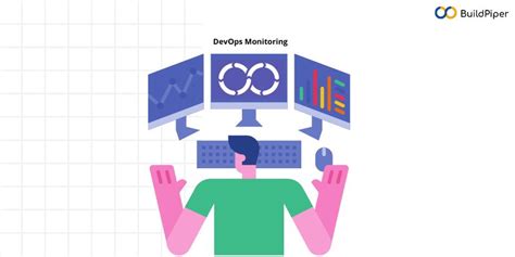 Top 3 Devops Monitoring Strategies By Buildpiper Buildpiper Jan